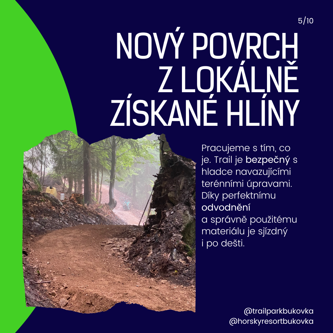 Trailpark Bukovka - Horský Resort Buková Hora